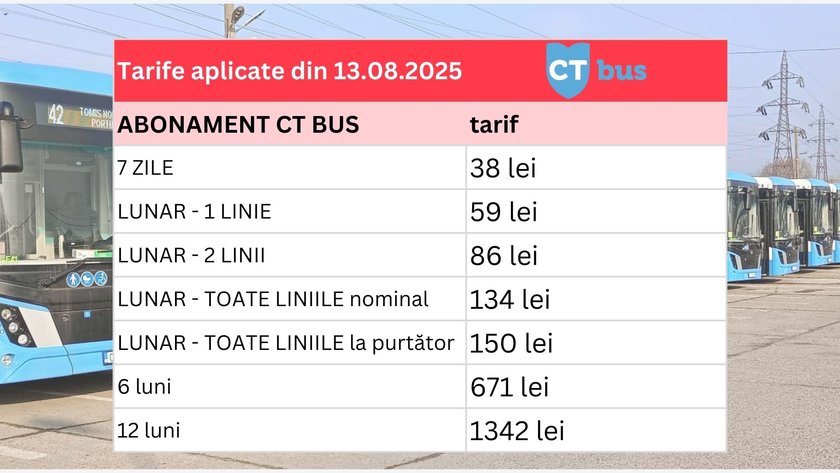 CTBUS S.A. Constanța | Home